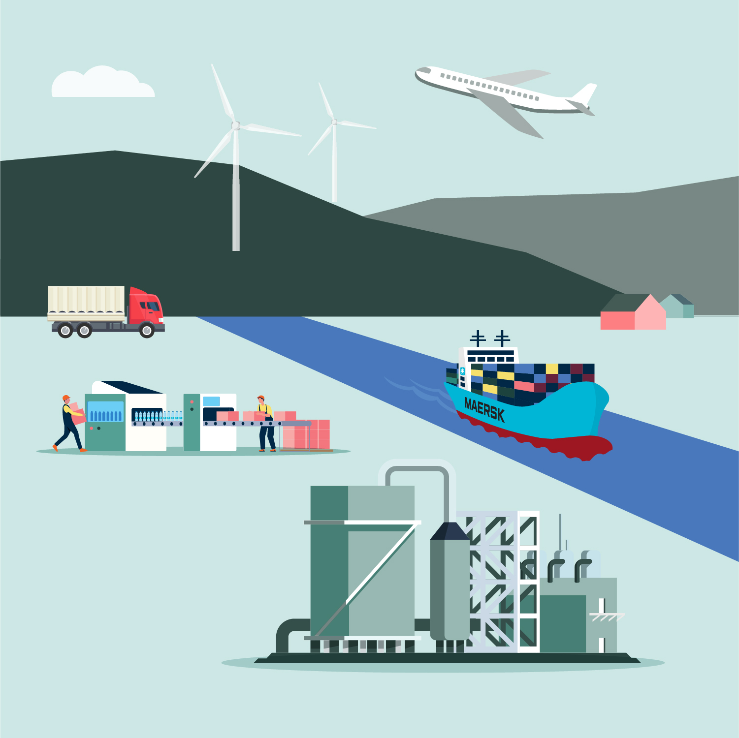 Our company - European Energy